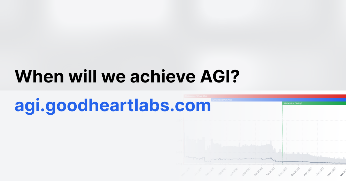 When Will We Get AGI? | AGI Timelines Dashboard